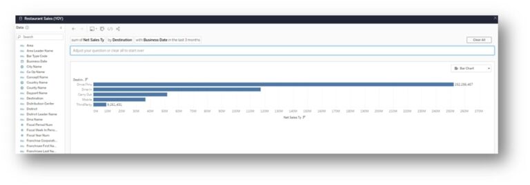 Using Tableau’s Ask Data for Self-Service Analytics - InterWorks