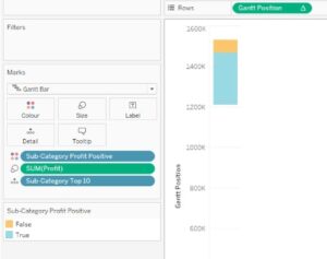 Create a Stacked Impact Super Chart in Tableau - InterWorks