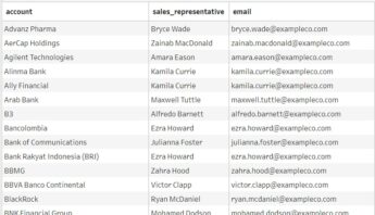 Using Python with Tableau Prep - InterWorks