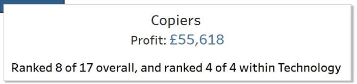 Going Deep with Tableau Tooltips: Conditional Formatting - InterWorks