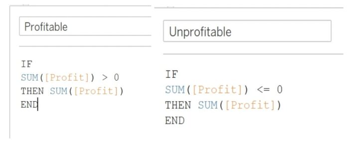 Going Deep with Tableau Tooltips: Conditional Formatting - InterWorks