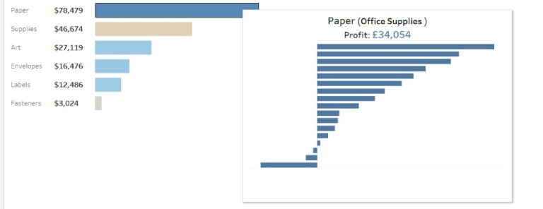 Going Deep with Tableau Tooltips: Highlighting a Data Point - InterWorks