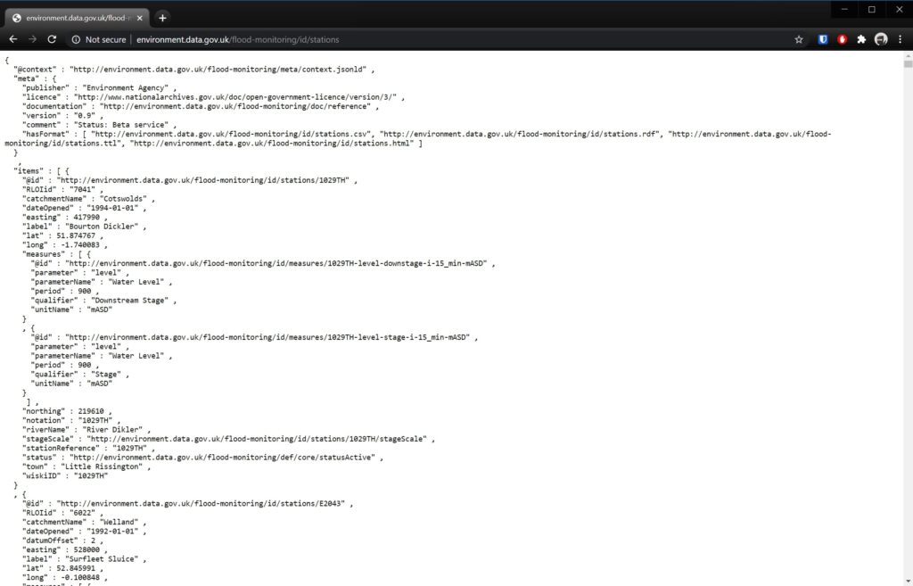 Zero To Snowflake Api Access Using External Functions And Aws Lambda Interworks