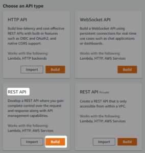 Zero to Snowflake: Setting Up Snowflake External Functions with AWS ...