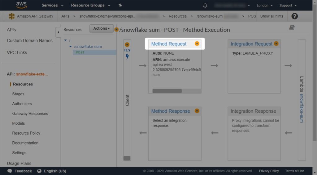 Zero To Snowflake Setting Up Snowflake External Functions With Aws Lambda Interworks