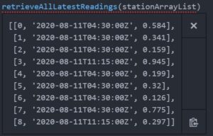 Zero to Snowflake: API Access Using External Functions and AWS Lambda - InterWorks
