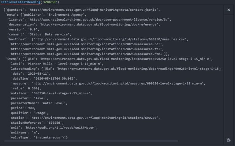 Zero To Snowflake Api Access Using External Functions And Aws Lambda Interworks