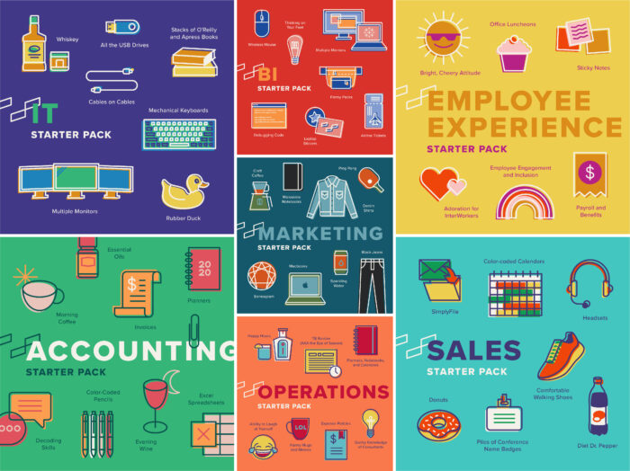 So You Want to Make a Starter Pack: InterWorks Edition - InterWorks