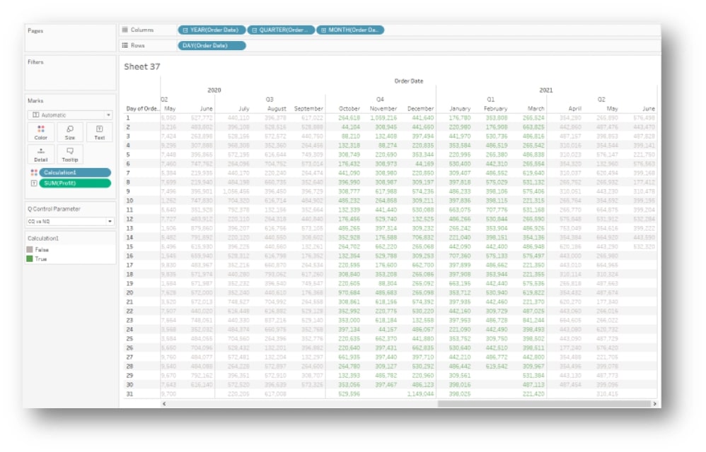 Date Calculations In Tableau Interworks