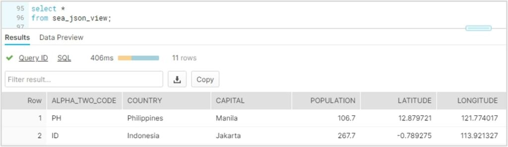 Hands-On Snowflake: A Beginner’s Guide to Working with XML and JSON Data - InterWorks