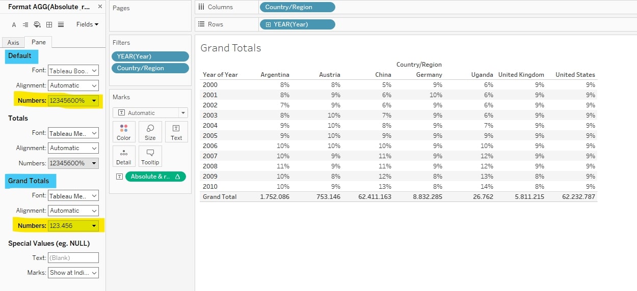 How To Manipulate Grand Totals In Tableau InterWorks