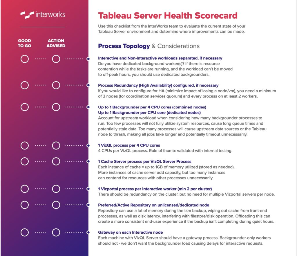Boost Tableau Performance: A Tale of Two Checklists - InterWorks
