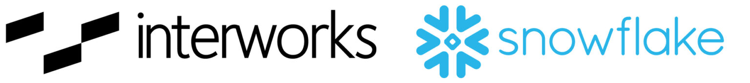 Increase Consumption and Keep Your Customers Happy - InterWorks