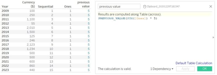 Understanding PREVIOUS_VALUE in Tableau - InterWorks