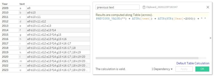 Understanding PREVIOUS_VALUE in Tableau - InterWorks