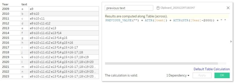 Understanding PREVIOUS_VALUE in Tableau - InterWorks