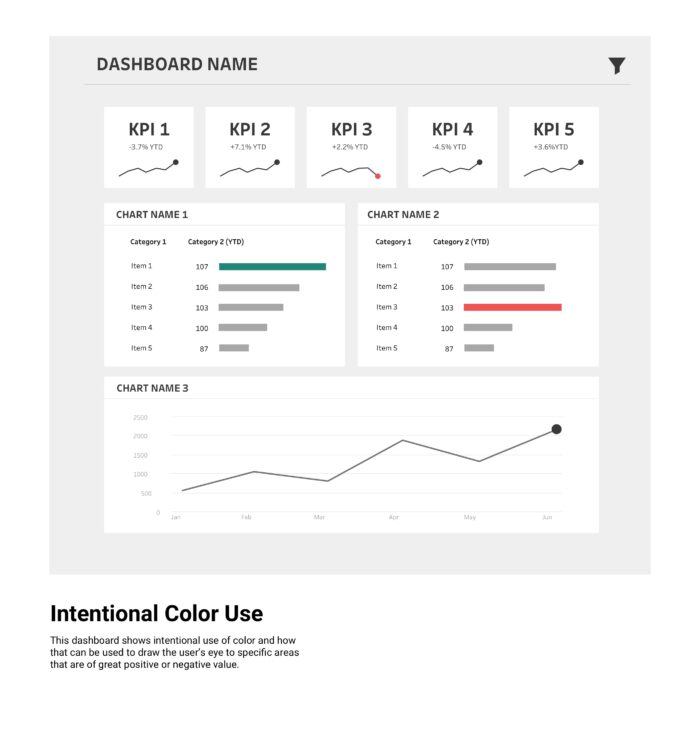 Bringing Custom Color to Your Tableau Dashboards - InterWorks