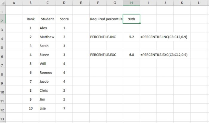 Using Excel PERCENTILE Functions in Tableau - InterWorks