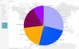 Create a Sunburst Chart with Map Layers in Tableau - InterWorks