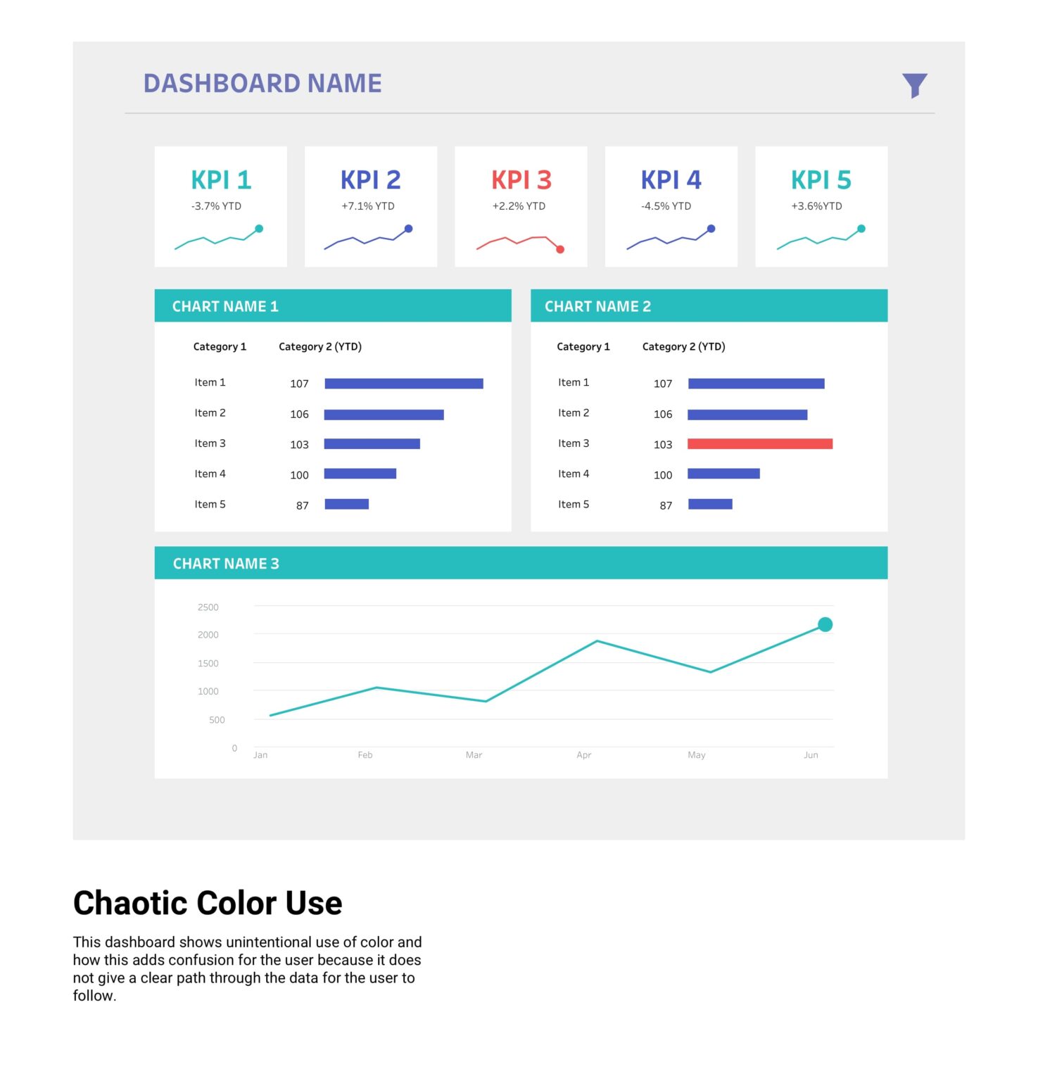 Bringing Custom Color to Your Tableau Dashboards - InterWorks