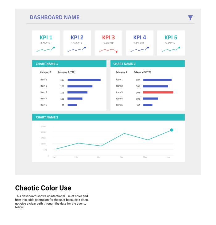 Bringing Custom Color to Your Tableau Dashboards - InterWorks