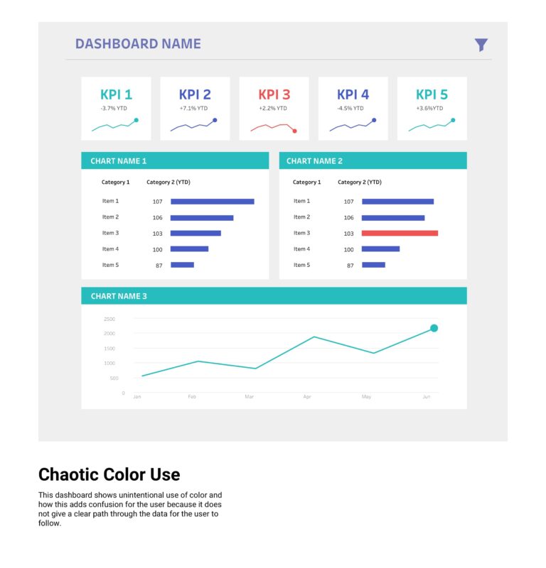Bringing Custom Color to Your Tableau Dashboards - InterWorks