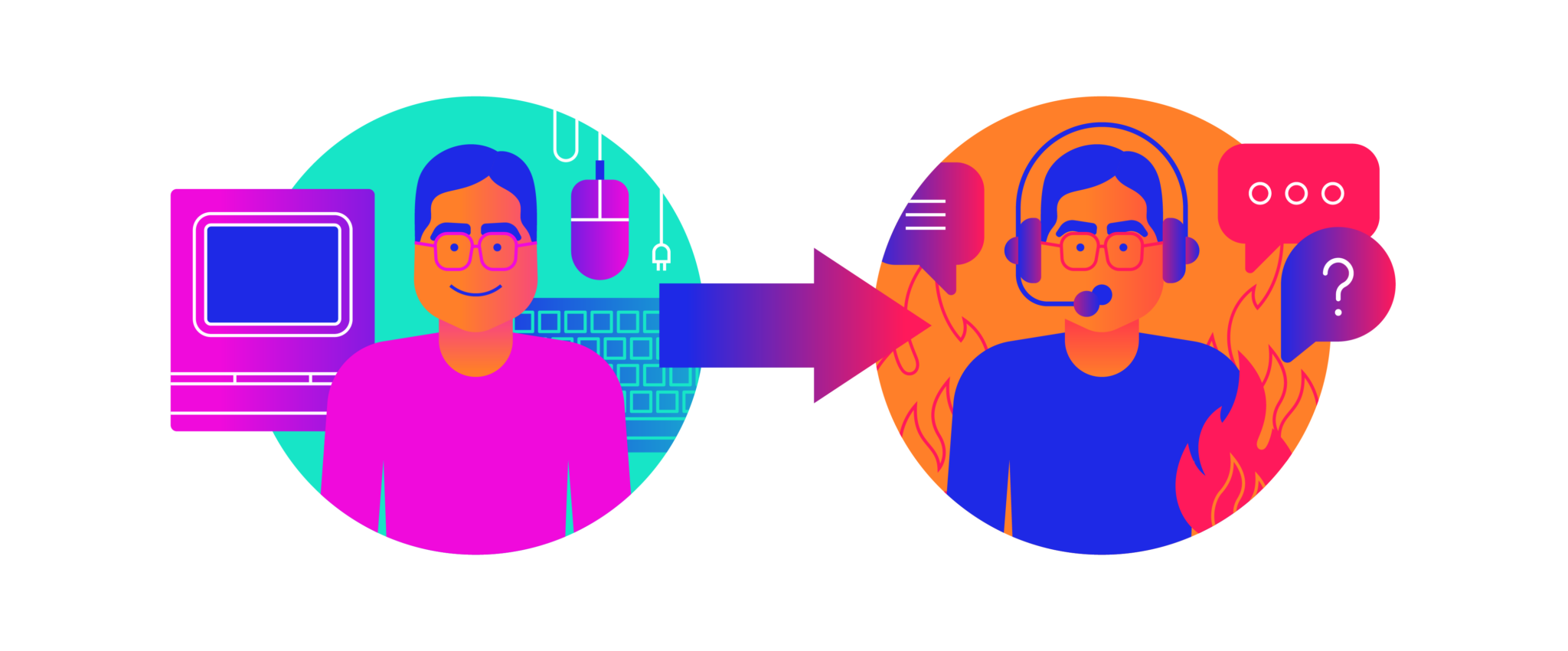 An InterWorks History: Our Origins to Our Why - InterWorks