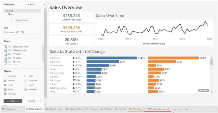 Tableau Naming Conventions: Our Best Advice for Calcs, Sheets & More - InterWorks
