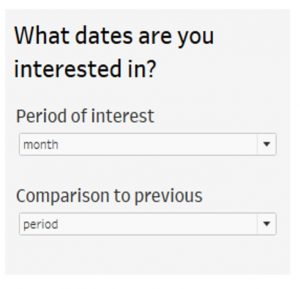 Date Comparisons in Tableau, Part 1: Creation - InterWorks