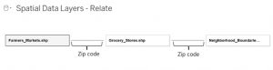 Adding Multiple Spatial Files as Map Layers in Tableau - InterWorks