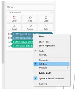 Date Comparisons in Tableau, Part 2: Visualization - InterWorks
