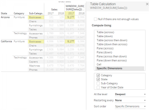 Tableau Table Calculation Highlights: Advanced Options - InterWorks