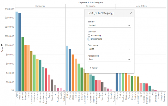 Tableau Table Calculation Highlights: Advanced Options - InterWorks