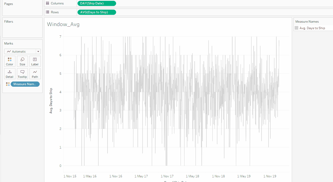 Rolling Standard Deviation Tableau Two Birds Home