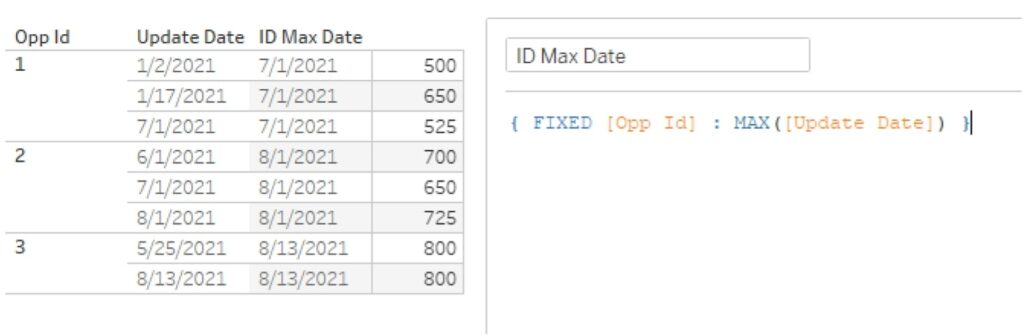 Advance with Assist: Finding Max Date and More - InterWorks
