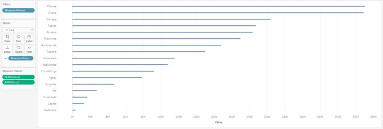 How to Create Rounded Bars in Tableau - InterWorks