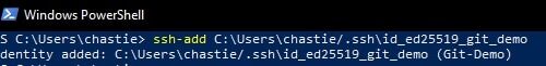 Setting Up Ssh Agent In Windows For Passwordless Git Authentication