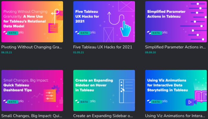 Inside InterWorks: The Importance of Content in Marketing, Part 1 - InterWorks