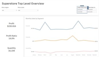 How to Mimic Dynamic Parameters in Tableau - InterWorks