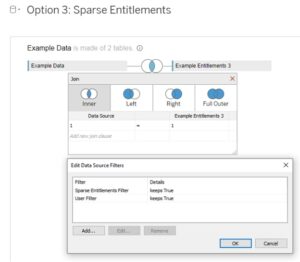 Options for Row-Level Security in Tableau - InterWorks