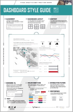 Tableau Dashboard: Create a Starter Workbook - InterWorks