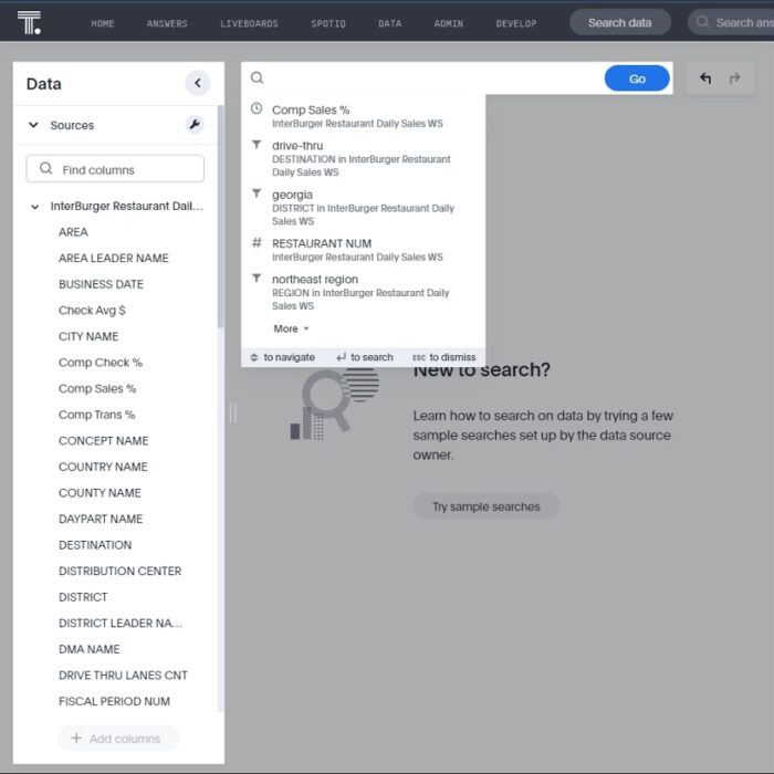 Spotlight on ThoughtSpot: Hierarchy of Process - InterWorks