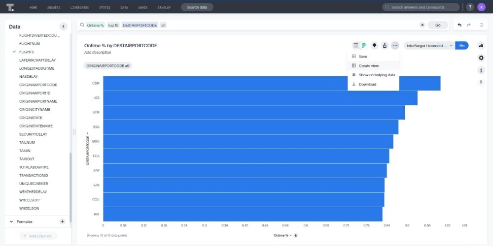 Spotlight on ThoughtSpot: It's All About the Data - InterWorks