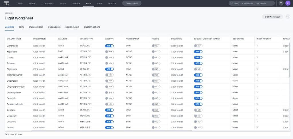 Spotlight on ThoughtSpot: Poised for Enterprise Data Success - InterWorks