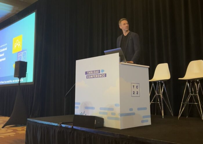 Solution Design Sprints + Design Thinking the InterWorks Way - InterWorks