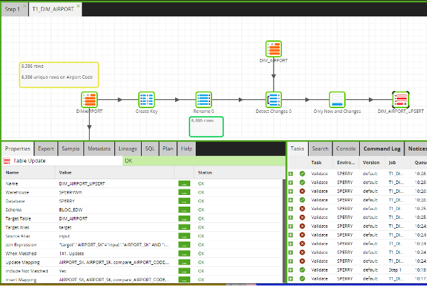 Upserting Data in Matillion - InterWorks