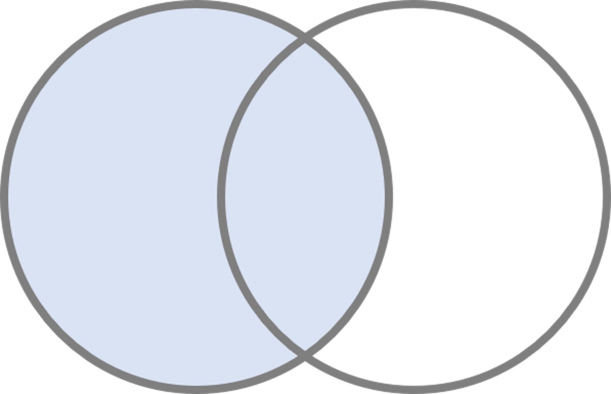 Tableau Relationships: Performance – Joins and Referential Integrity ...