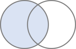 Tableau Relationships: Performance – Joins and Referential Integrity ...