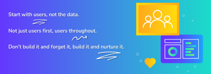 Webinar Replay: Driving Adoption with User-Centered Dashboard ...