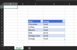 A Definitive Guide to Python Stored Procedures in the Snowflake UI ...